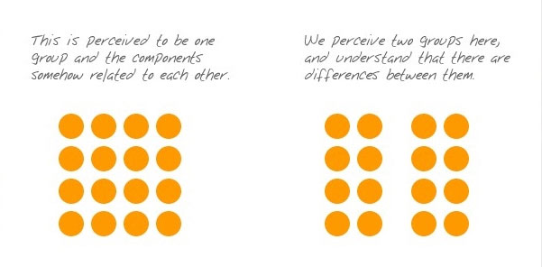 Gestalt B2B Web Design Principles – Part 3: Proximity, Uniform ...